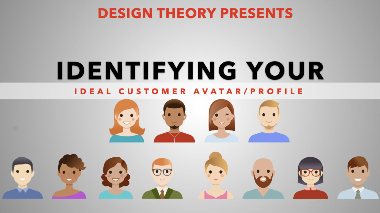 How to Identify Your Ideal Customer Profile or Avatar [PRESENTATION ...